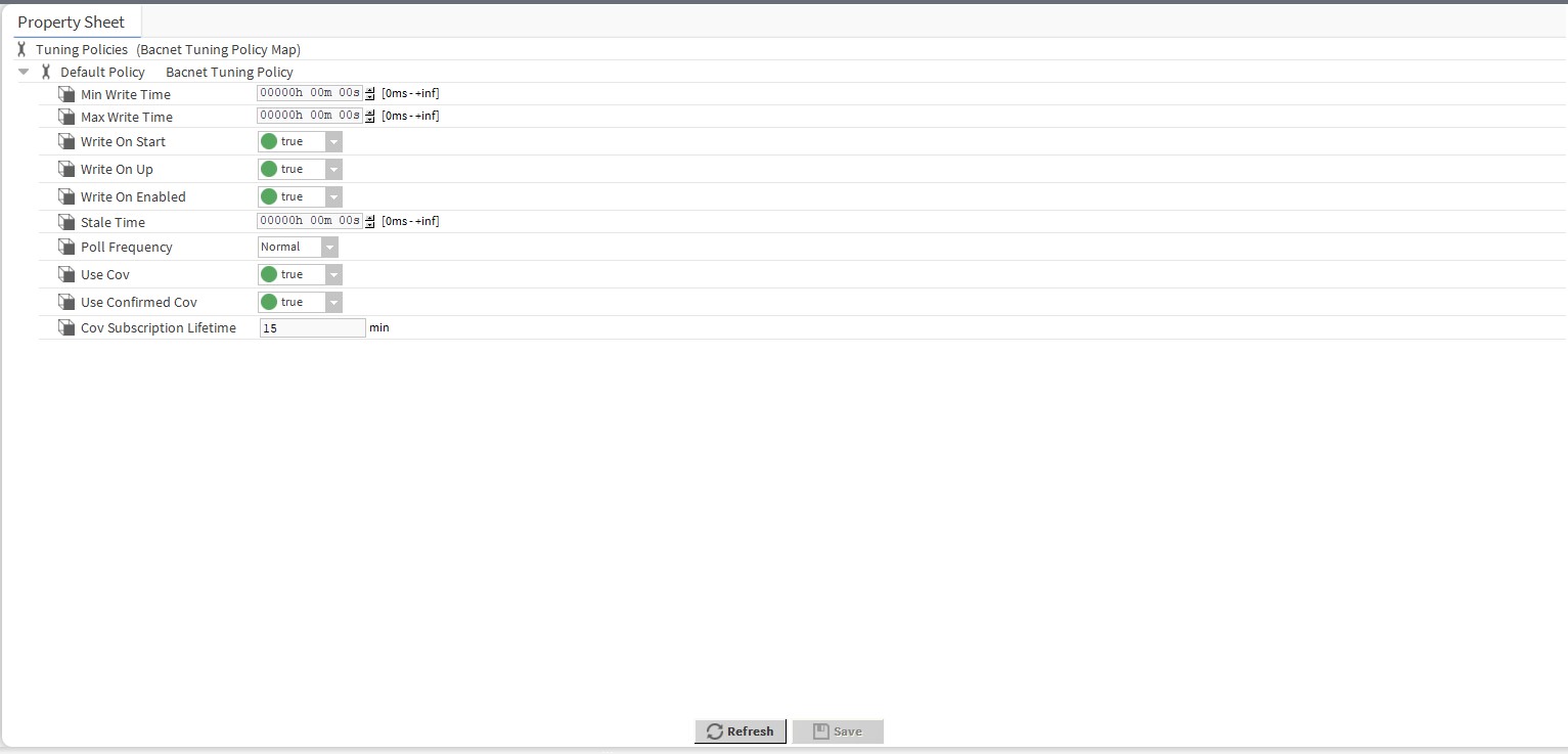 Niagara - BACnet - Change Of Value - Configuration